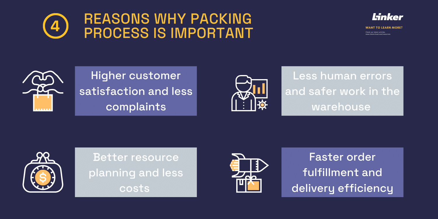 Warehouse picking strategies: how to choose the best for your business