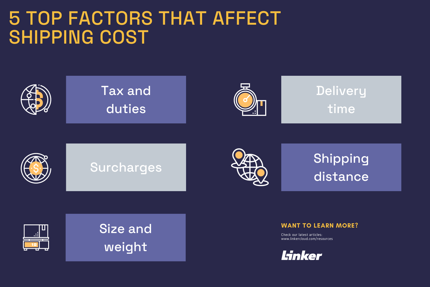 5 top factors that affect shipping costs (and how to reduce them)