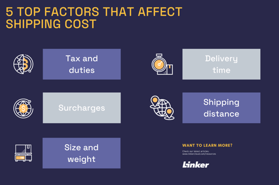 5 top factors that affect shipping costs (and how to reduce them)