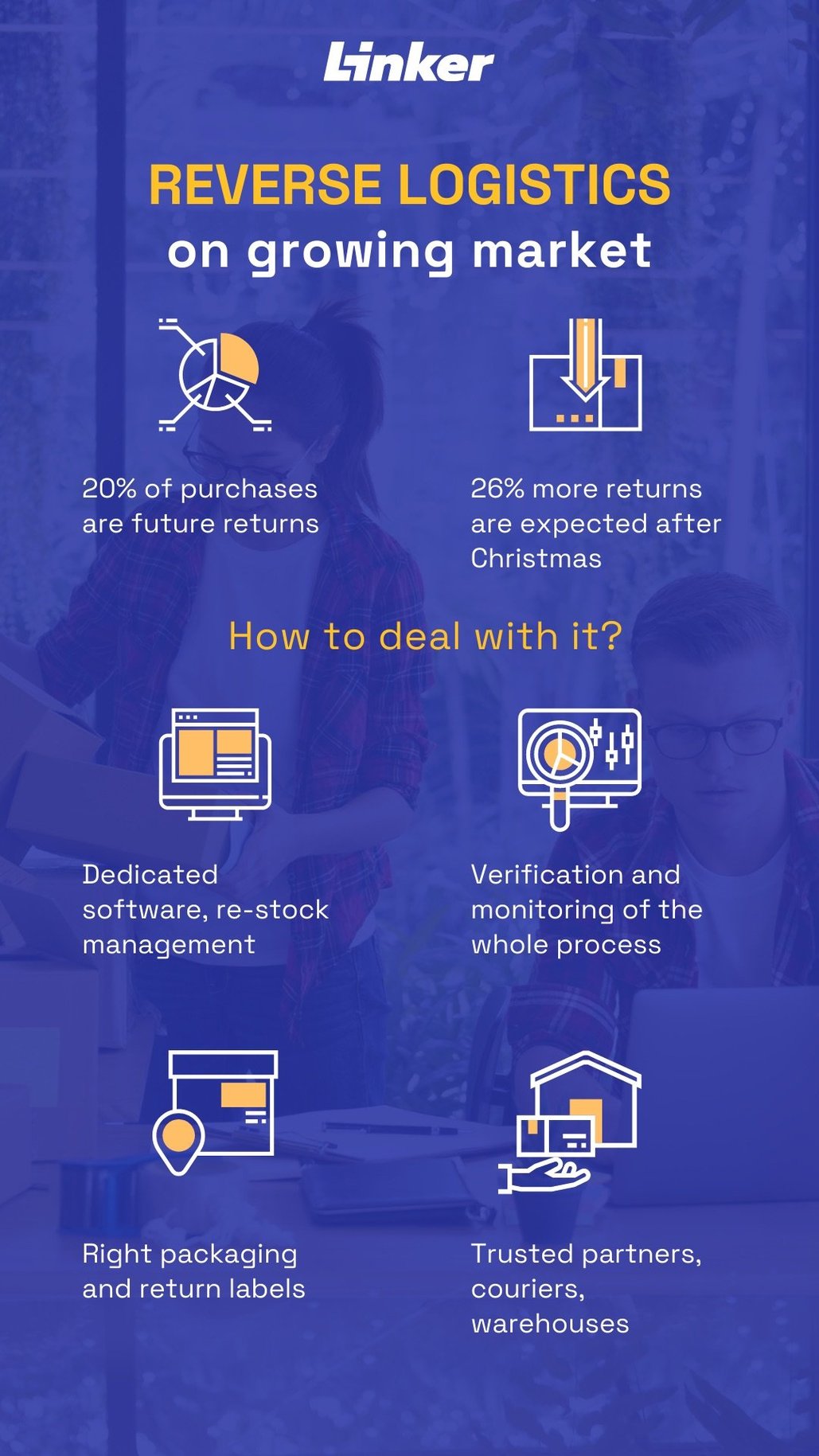 Fulfillment for industry: Cosmetics